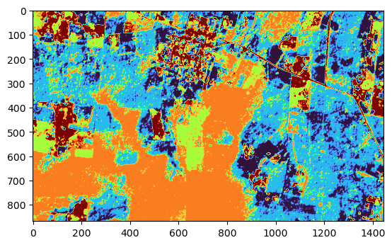 PCA and K-means for Satellite Image Classification - Jesse Sprague